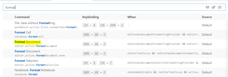 Format code in visual studio code using shortcut and menu